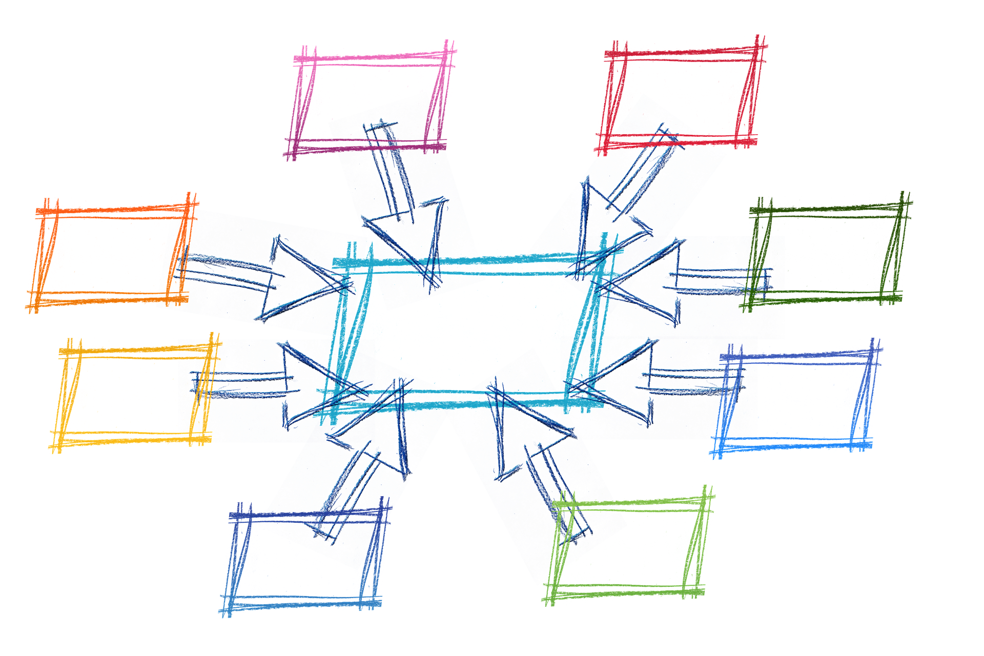 Management par objectif : comment le mettre en place